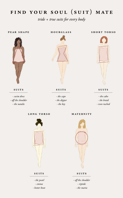 FIT GUIDE - Albion Fit